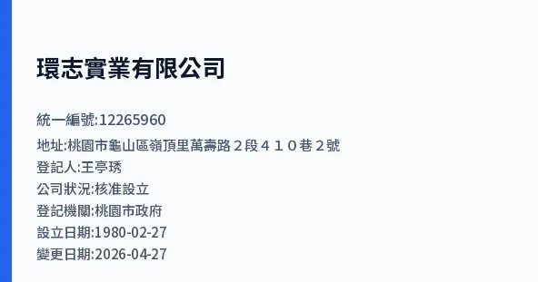 環志實業有限公司的照片-統編 12265960(桃園市) 公司登記資料與營業項目詳細圖表