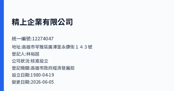 精上企業有限公司的照片-統編 12274047(高雄市) 公司登記資料與營業項目詳細圖表