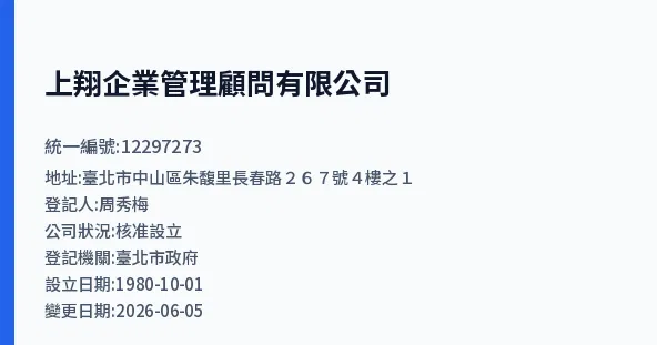 上翔企業管理顧問有限公司的照片-統編 12297273(臺北市) 公司登記資料與營業項目詳細圖表