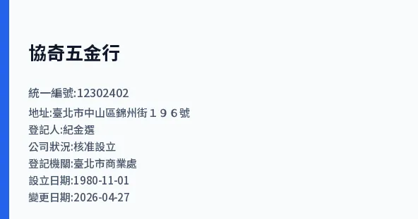 協奇五金行的照片-統編 12302402(臺北市) 公司登記資料與營業項目詳細圖表