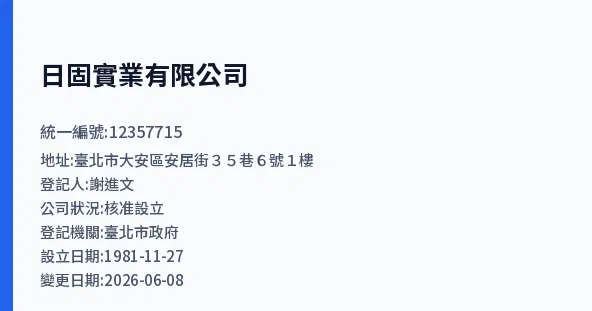 日固實業有限公司的照片-統編 12357715(臺北市) 公司登記資料與營業項目詳細圖表