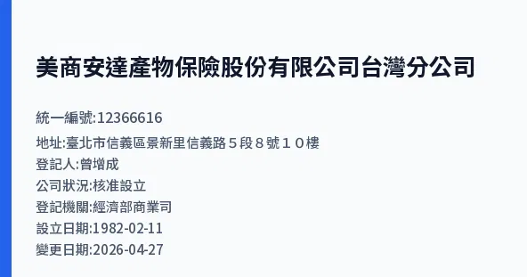 美商安達產物保險股份有限公司台灣分公司的照片-統編 12366616(臺北市) 公司登記資料與營業項目詳細圖表