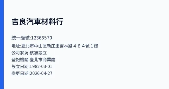 吉良汽車材料行的照片-統編 12368570(臺北市) 公司登記資料與營業項目詳細圖表