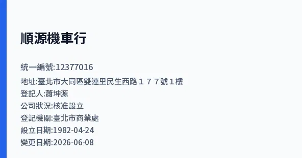 順源機車行的照片-統編 12377016(臺北市) 公司登記資料與營業項目詳細圖表