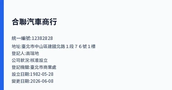 合聯汽車商行的照片-統編 12382828(臺北市) 公司登記資料與營業項目詳細圖表