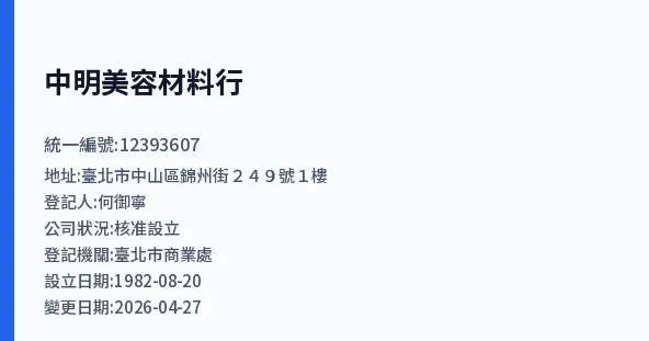 中明美容材料行的照片-統編 12393607(臺北市) 公司登記資料與營業項目詳細圖表