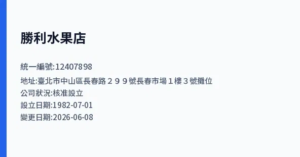 勝利水果店的照片-統編 12407898(臺北市) 公司登記資料與營業項目詳細圖表