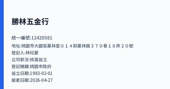 勝林五金行的照片-統編 12420581(桃園市) 公司登記資料與營業項目詳細圖表