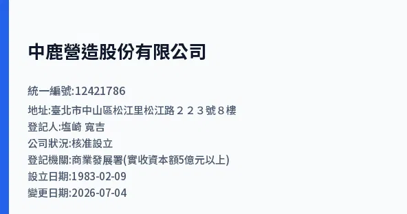中鹿營造股份有限公司的照片-統編 12421786(臺北市) 公司登記資料與營業項目詳細圖表