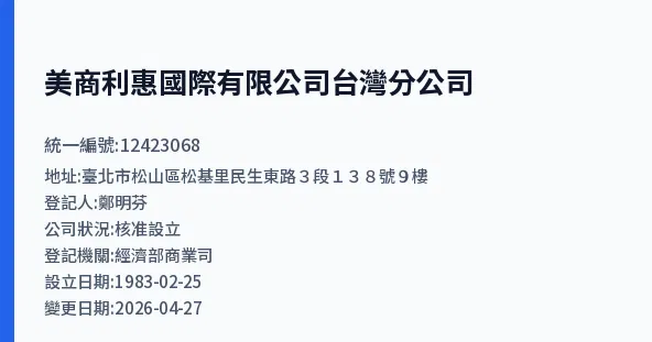 美商利惠國際有限公司台灣分公司的照片-統編 12423068(臺北市) 公司登記資料與營業項目詳細圖表