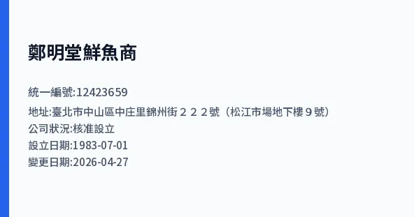 鄭明堂鮮魚商的照片-統編 12423659(臺北市) 公司登記資料與營業項目詳細圖表