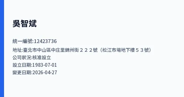 吳智斌的照片-統編 12423736(臺北市) 公司登記資料與營業項目詳細圖表