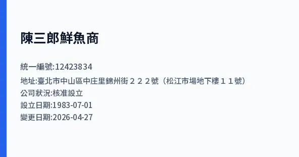 陳三郎鮮魚商的照片-統編 12423834(臺北市) 公司登記資料與營業項目詳細圖表