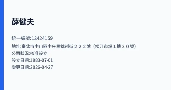 薛健夫的照片-統編 12424159(臺北市) 公司登記資料與營業項目詳細圖表