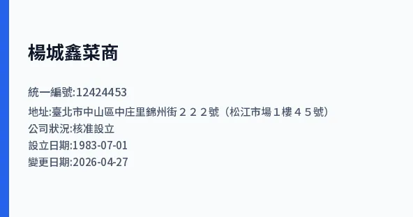 楊城鑫菜商的照片-統編 12424453(臺北市) 公司登記資料與營業項目詳細圖表