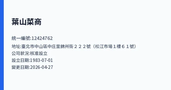 葉山菜商的照片-統編 12424762(臺北市) 公司登記資料與營業項目詳細圖表
