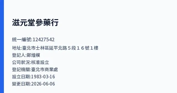 滋元堂參藥行的照片-統編 12427542(臺北市) 公司登記資料與營業項目詳細圖表