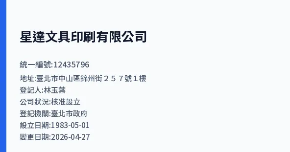 星達文具印刷有限公司的照片-統編 12435796(臺北市) 公司登記資料與營業項目詳細圖表