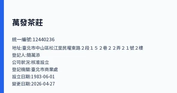 萬發茶莊的照片-統編 12440236(臺北市) 公司登記資料與營業項目詳細圖表