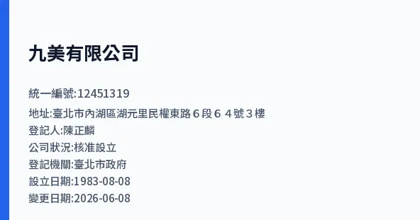 九美有限公司的照片-統編 12451319(臺北市) 公司登記資料與營業項目詳細圖表