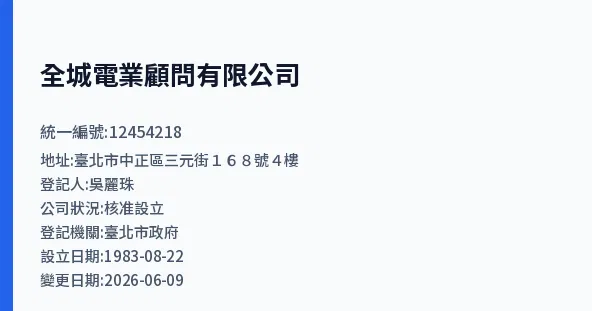 全城電業顧問有限公司的照片-統編 12454218(臺北市) 公司登記資料與營業項目詳細圖表