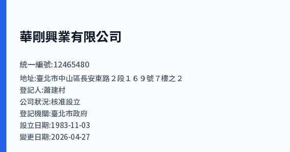 華剛興業有限公司的照片-統編 12465480(臺北市) 公司登記資料與營業項目詳細圖表