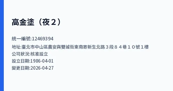 高金塗(夜2)的照片-統編 12469394(臺北市) 公司登記資料與營業項目詳細圖表