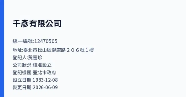 千彥有限公司的照片-統編 12470505(臺北市) 公司登記資料與營業項目詳細圖表