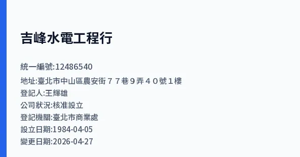 吉峰水電工程行的照片-統編 12486540(臺北市) 公司登記資料與營業項目詳細圖表