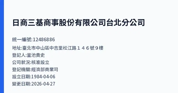 日商三基商事股份有限公司台北分公司的照片-統編 12486886(臺北市) 公司登記資料與營業項目詳細圖表