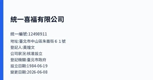 統一喜福有限公司的照片-統編 12498911(臺北市) 公司登記資料與營業項目詳細圖表