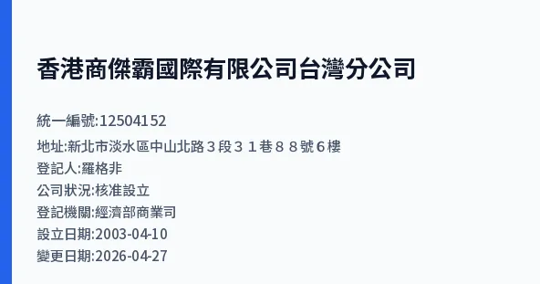 香港商傑霸國際有限公司台灣分公司的照片-統編 12504152(新北市) 公司登記資料與營業項目詳細圖表