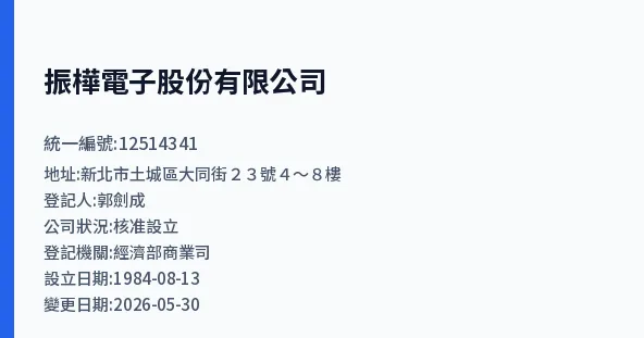 振樺電子股份有限公司的照片-統編 12514341(新北市) 公司登記資料與營業項目詳細圖表