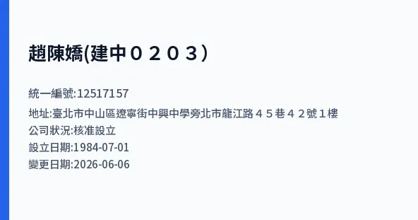 趙陳嬌(建中0203)的照片-統編 12517157(臺北市) 公司登記資料與營業項目詳細圖表