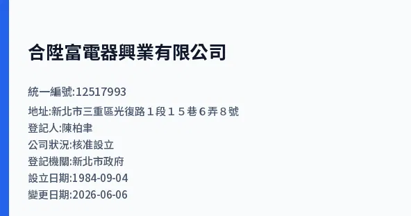 合陞富電器興業有限公司的照片-統編 12517993(新北市) 公司登記資料與營業項目詳細圖表