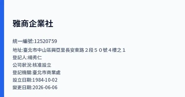 雅商企業社的照片-統編 12520759(臺北市) 公司登記資料與營業項目詳細圖表