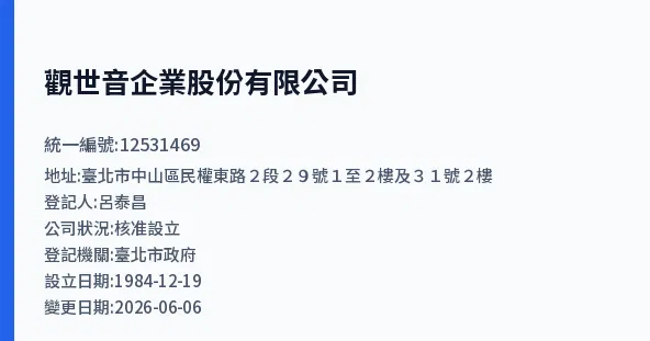 觀世音企業股份有限公司的照片-統編 12531469(臺北市) 公司登記資料與營業項目詳細圖表
