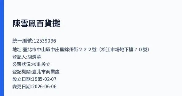 陳雪鳳百貨攤的照片-統編 12539096(臺北市) 公司登記資料與營業項目詳細圖表