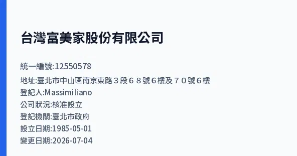 台灣富美家股份有限公司的照片-統編 12550578(臺北市) 公司登記資料與營業項目詳細圖表