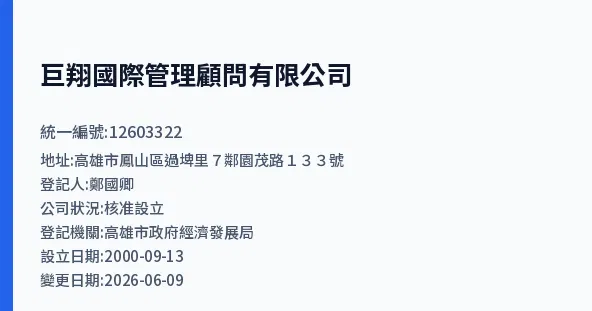 巨翔國際管理顧問有限公司的照片-統編 12603322(高雄市) 公司登記資料與營業項目詳細圖表