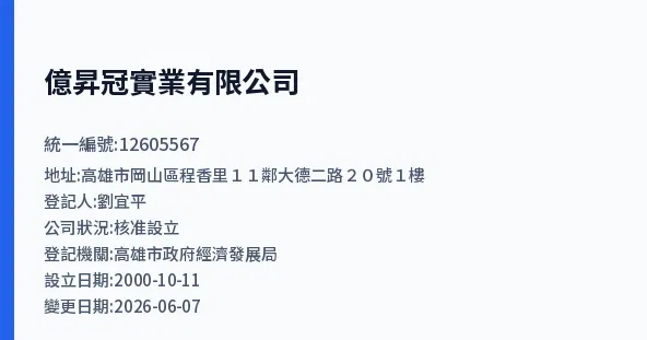 億昇冠實業有限公司的照片-統編 12605567(高雄市) 公司登記資料與營業項目詳細圖表