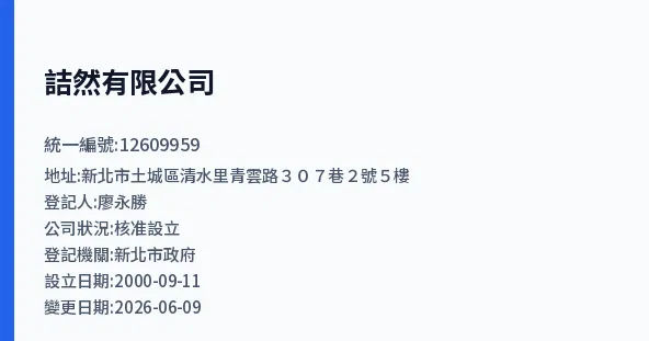 詰然有限公司的照片-統編 12609959(新北市) 公司登記資料與營業項目詳細圖表