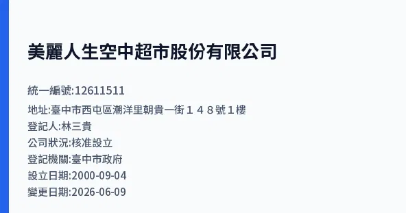 美麗人生空中超市股份有限公司的照片-統編 12611511(臺中市) 公司登記資料與營業項目詳細圖表