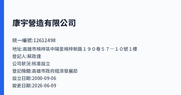 康宇營造有限公司的照片-統編 12612498(高雄市) 公司登記資料與營業項目詳細圖表