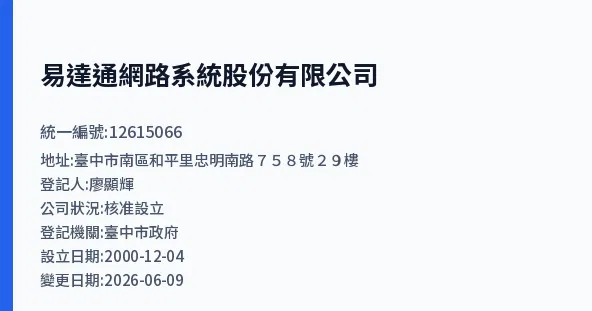 易達通網路系統股份有限公司的照片-統編 12615066(臺中市) 公司登記資料與營業項目詳細圖表