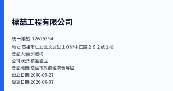 標喆工程有限公司的照片-統編 12615354(高雄市) 公司登記資料與營業項目詳細圖表