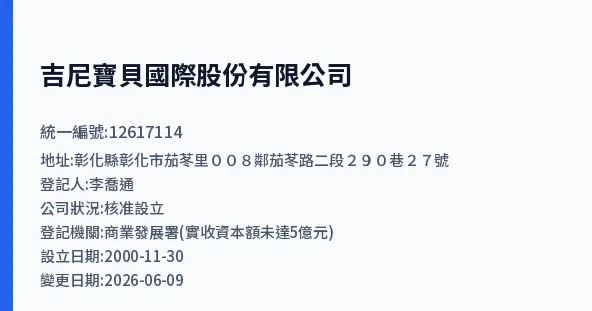 吉尼寶貝國際股份有限公司的照片-統編 12617114(彰化縣) 公司登記資料與營業項目詳細圖表