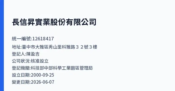 長信昇實業股份有限公司的照片-統編 12618417(臺中市) 公司登記資料與營業項目詳細圖表