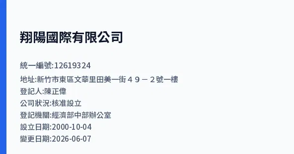 翔陽國際有限公司的照片-統編 12619324(新竹市) 公司登記資料與營業項目詳細圖表