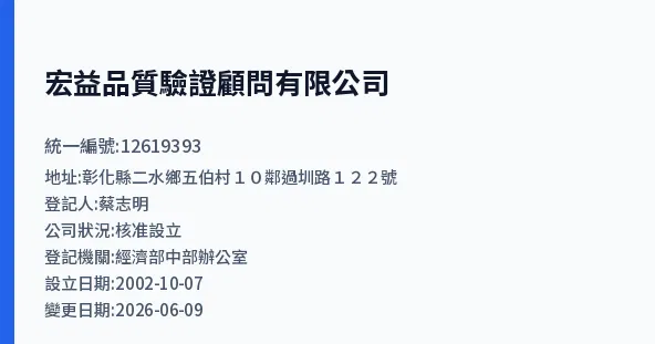 宏益品質驗證顧問有限公司的照片-統編 12619393(彰化縣) 公司登記資料與營業項目詳細圖表